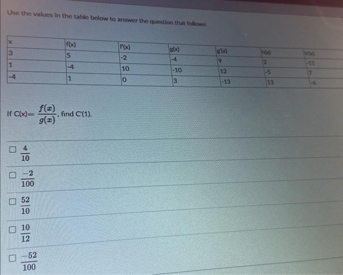 Solved Use the values in the table below to answer the | Chegg.com