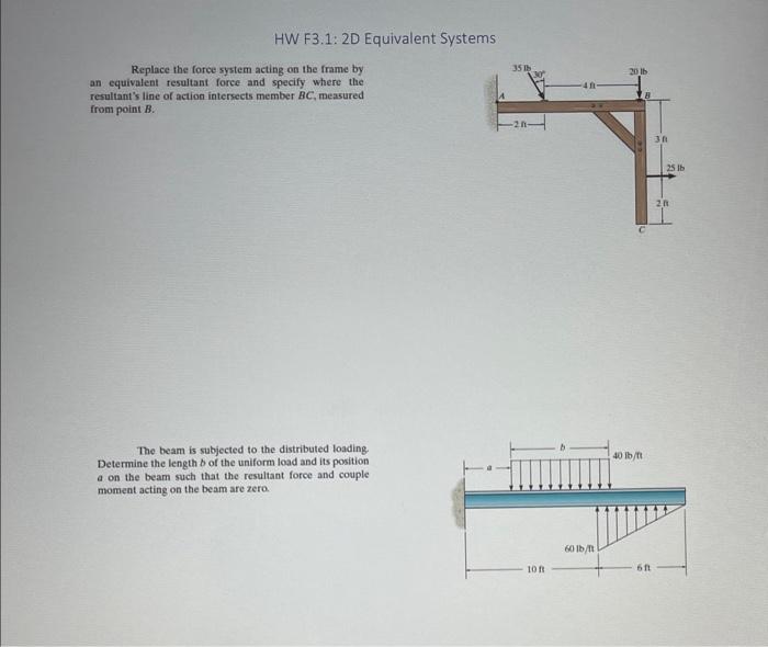Solved HW F3.1: 2D Equivalent Systems Replace the force | Chegg.com