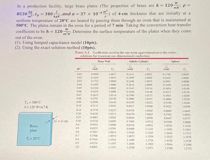 Solved In a production facility, large brass plates (The | Chegg.com