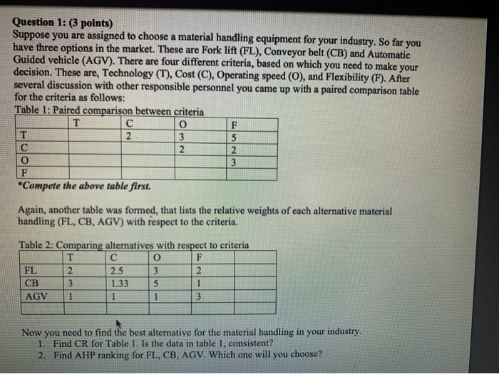 Solved Question 1: (3 points) Suppose you are assigned to | Chegg.com