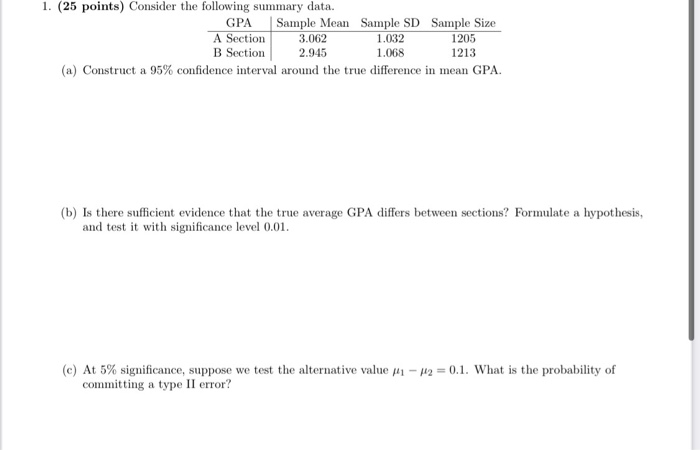 Solved 1. (25 points) Consider the following summary data. | Chegg.com