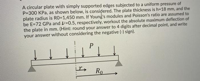 Solved A circular plate with simply supported edges | Chegg.com