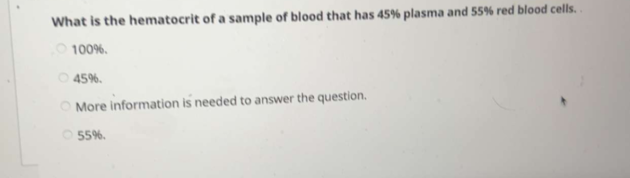 Solved What is the hematocrit of a sample of blood that has | Chegg.com
