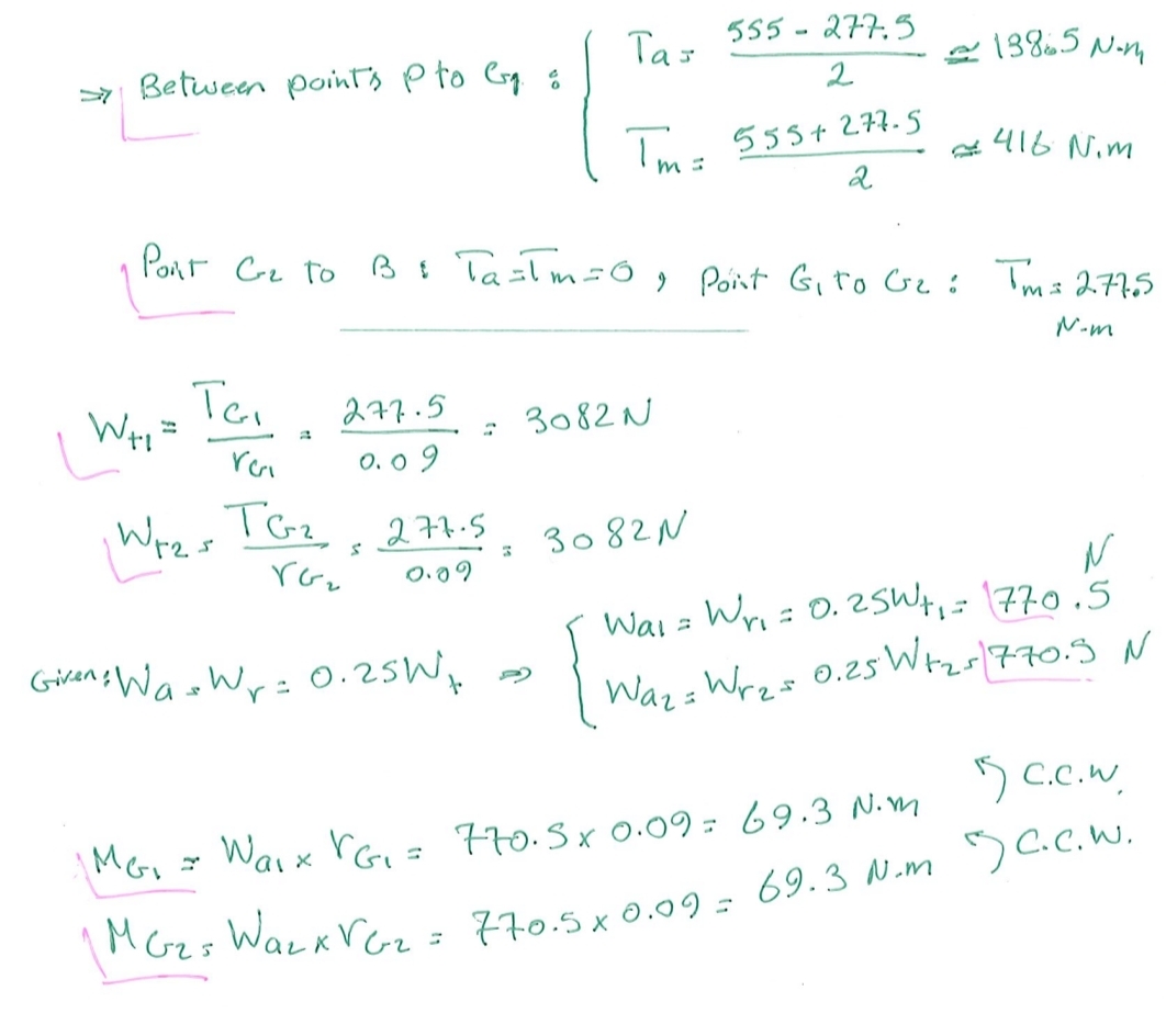 calculate the diameters d1, ﻿d2, ﻿d3, ﻿d4, ﻿d5 ﻿as | Chegg.com