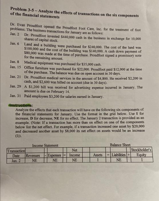 [Solved]: Problem 3-5 - Analyze the effects of transactions