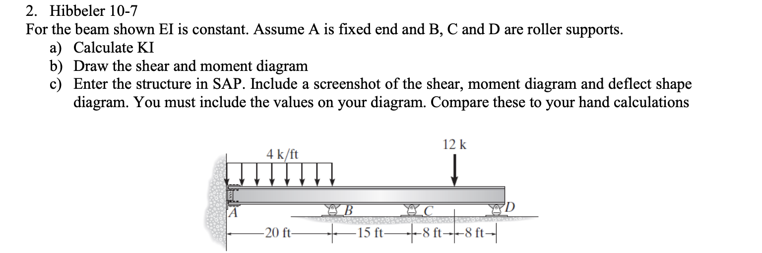 Solved Hibbeler 10-7 ﻿For the beam shown EI is constant. | Chegg.com
