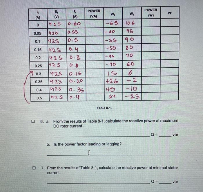 Solved Table 8-1. 6. a. From the results of Table 8-1, | Chegg.com