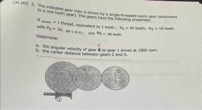 Solved s) 2. The indicated gear train is driven by a | Chegg.com