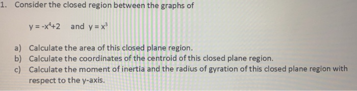 Solved 1. Consider the closed region between the graphs of y | Chegg.com