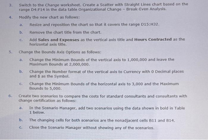 Solved 3. Switch to the Change worksheet. Create a Scatter | Chegg.com