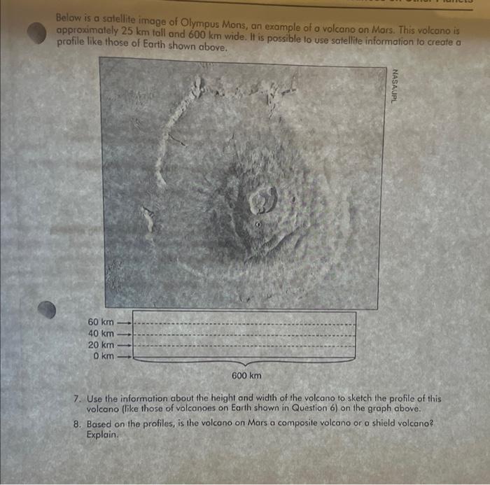 Solved Below is a satellite image of Olympus Mons, an | Chegg.com