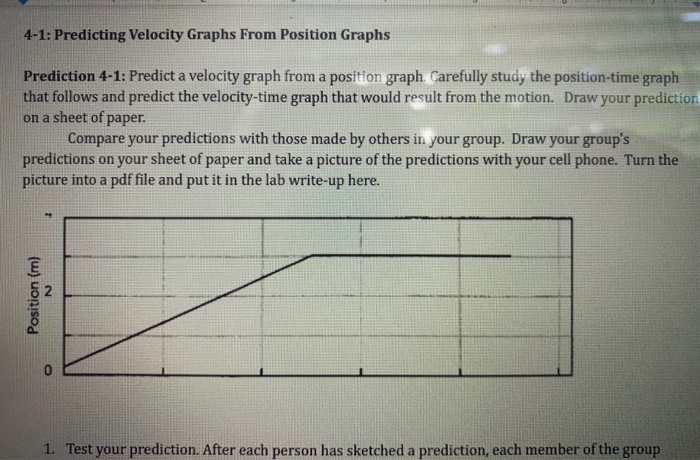 Solved 4-1: Predicting Velocity Graphs From Position Graphs | Chegg.com