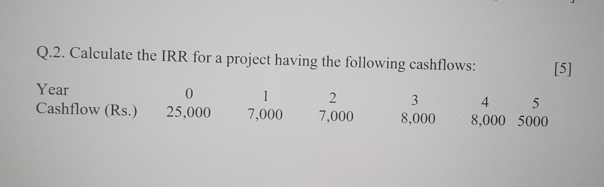 Solved Q.2. Calculate the IRR for a project having the | Chegg.com
