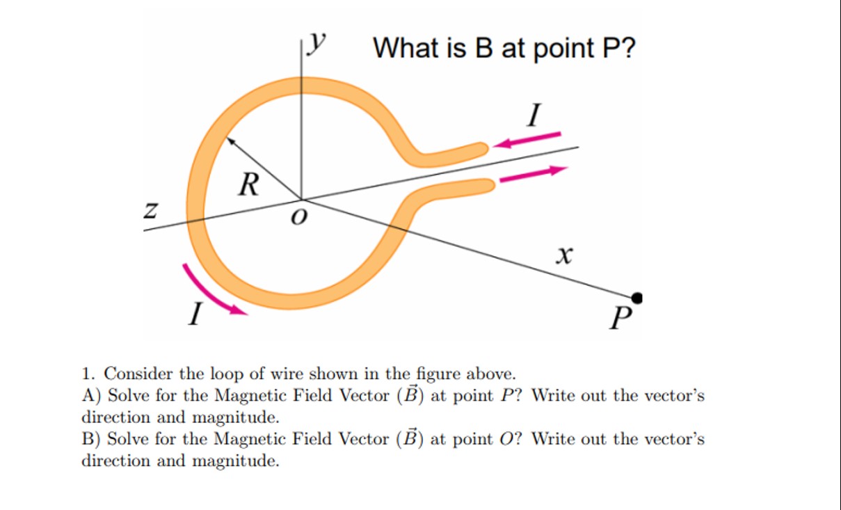 Solved Consider the loop of wire shown in the figure | Chegg.com