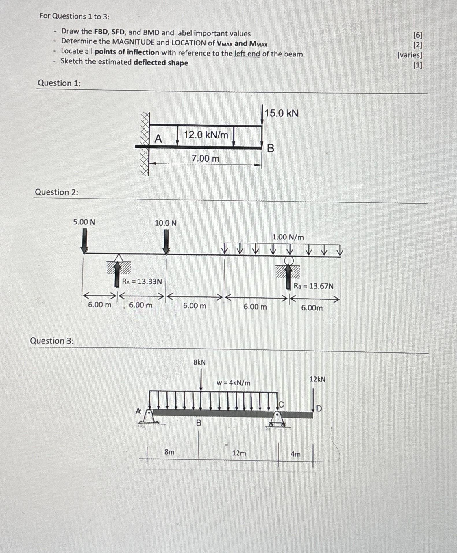Solved For Questions 1 ﻿to 3:Draw the FBD, ﻿SFD, ﻿and BMD | Chegg.com