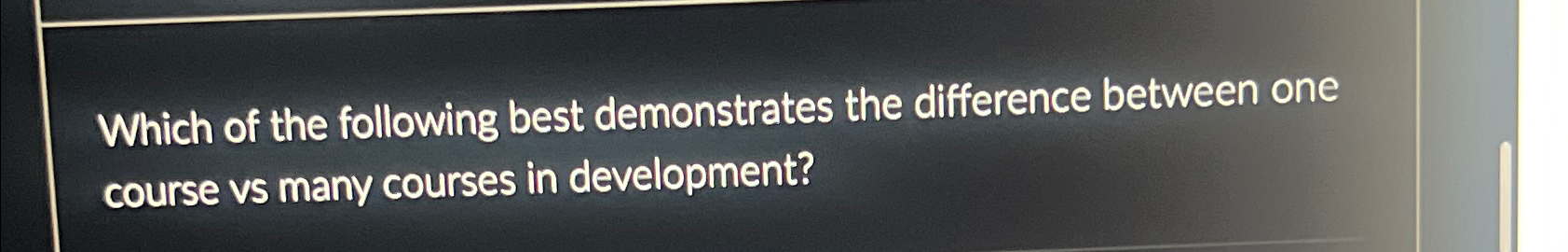 Solved Which of the following best demonstrates the | Chegg.com