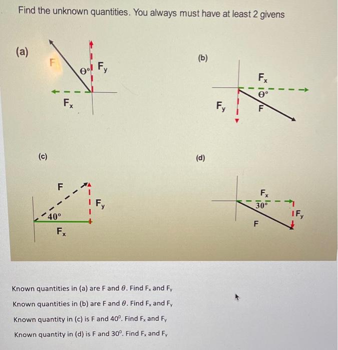 Solved Find the unknown quantities. You always must have at | Chegg.com