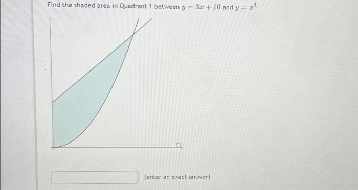 Solved Find the shaded area in Quadrant 1 between y = 3x + | Chegg.com