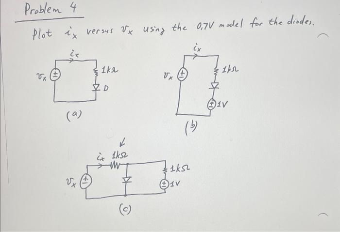 Solved Problem 4 Plot ix versus vx using the 0,7 V madel for | Chegg.com