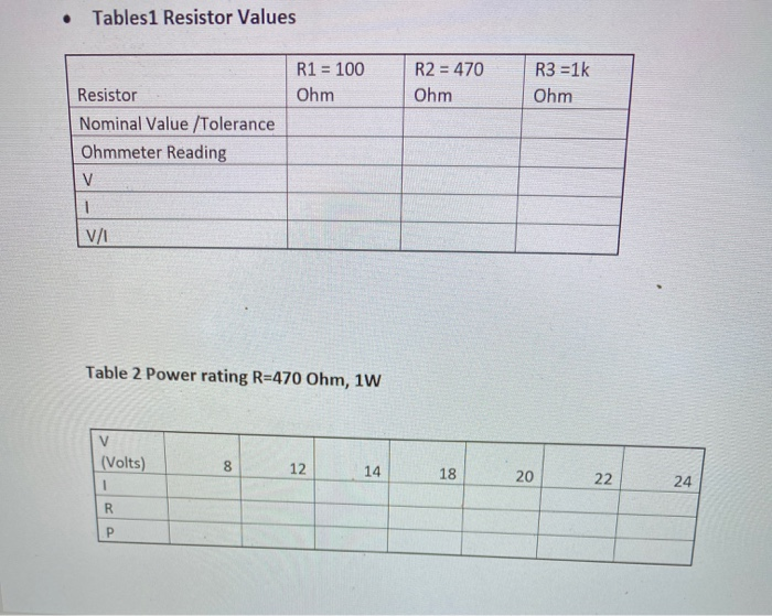 Solved • Tables1 Resistor Values R1 = 100 Ohm R2 = 470 Ohm | Chegg.com