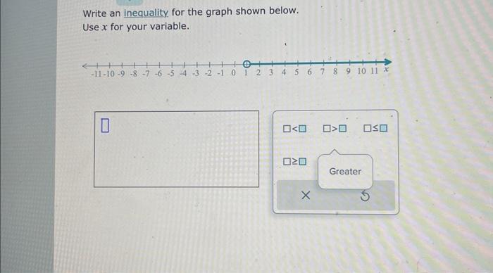 Solved Write an inequality for the graph shown below. Use x | Chegg.com