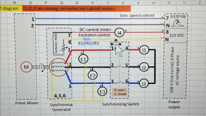 Solved 3phase generators no load and short circuit testsQ: | Chegg.com