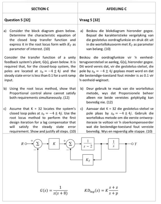 Solved poles are located at s0=−4±4j and the steady state | Chegg.com