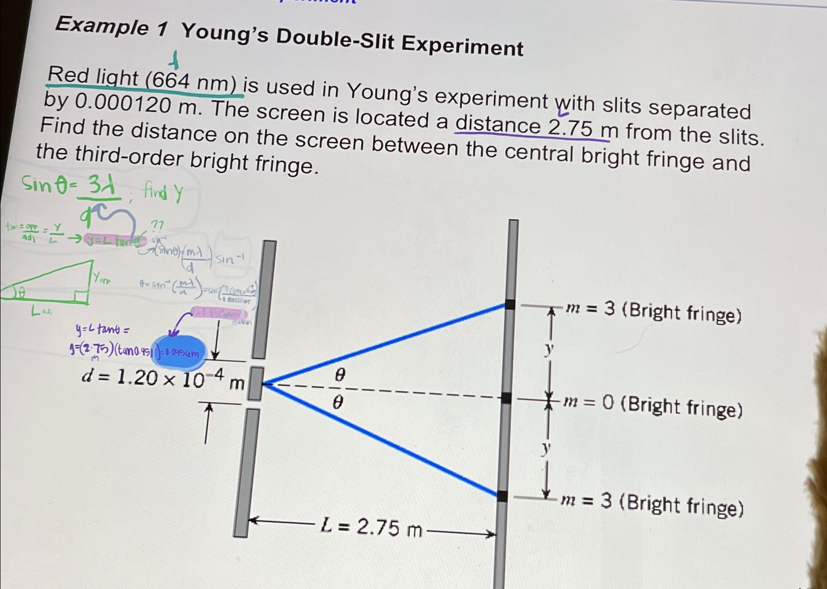 Solved Example 1 ﻿Young's Double-Slit ExperimentRed light | Chegg.com