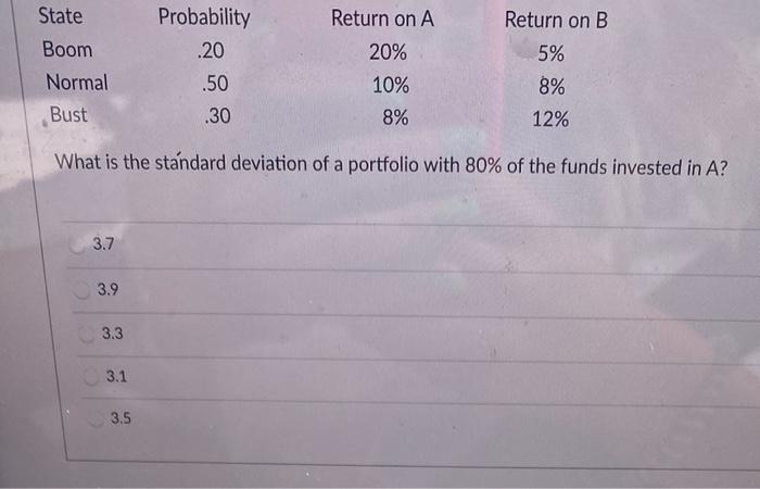 Solved State Boom Normal Bust Probability ..20 .50 .30 | Chegg.com