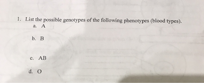 Solved 1. List the possible genotypes of the following | Chegg.com