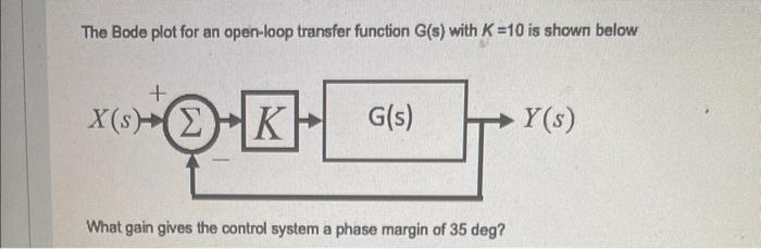 Solved The Bode plot for an open-loop transfer function G(s) | Chegg.com