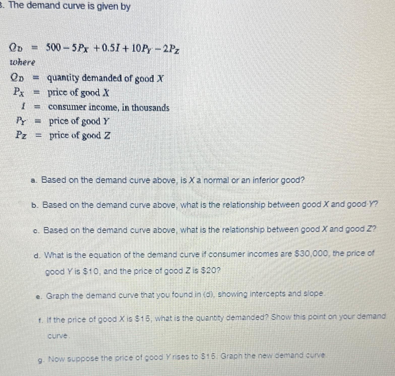 Solved The demand curve is given | Chegg.com