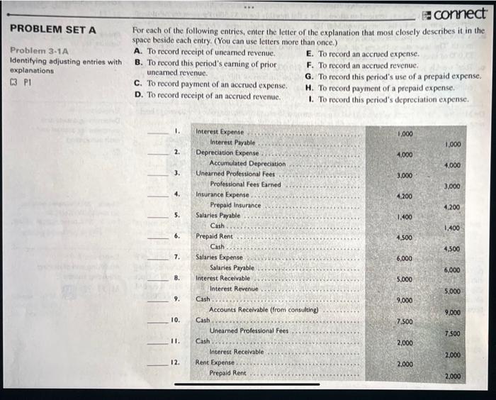Solved PROBLEM SETA Problem 3.1A Identifying adjusting | Chegg.com