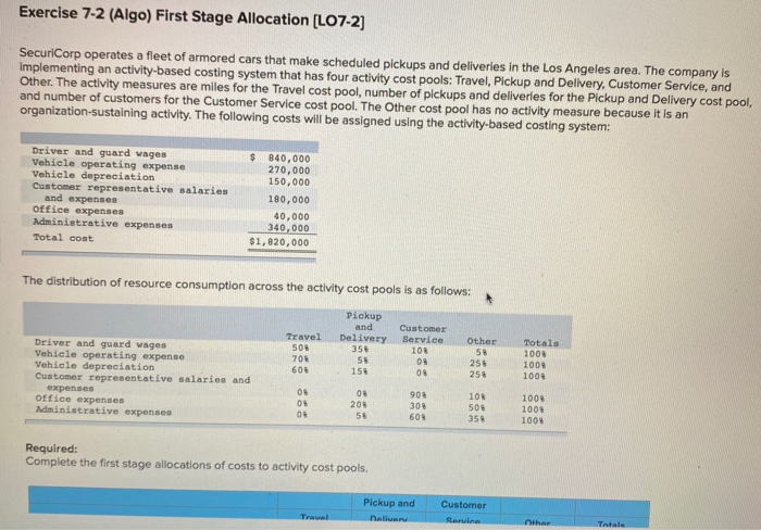 Solved Exercise 7-2 (Algo) First Stage Allocation (L07-2] | Chegg.com