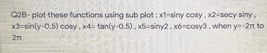 Solved Q2B-plot these functions using sub plot: x1=siny cosy | Chegg.com