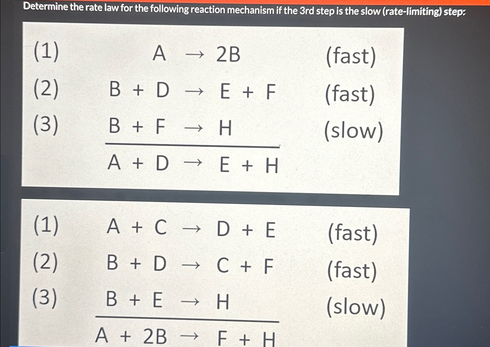 Solved Determine the rate law for the following reaction | Chegg.com