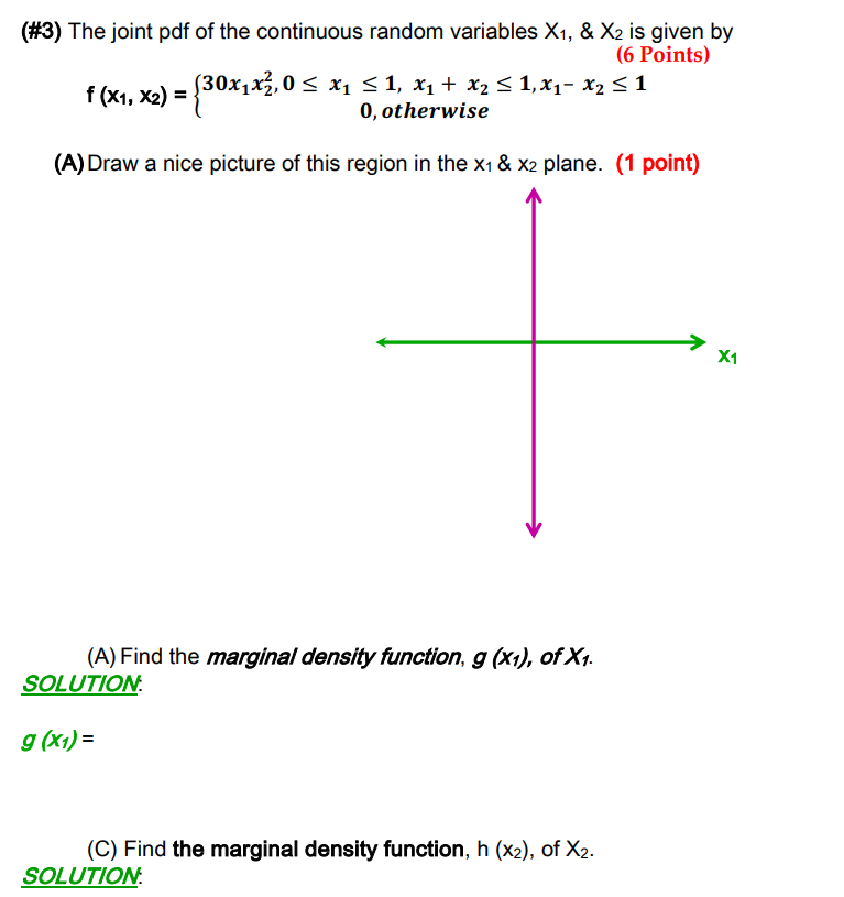 Solved (#3) ﻿The joint pdf of the continuous random | Chegg.com