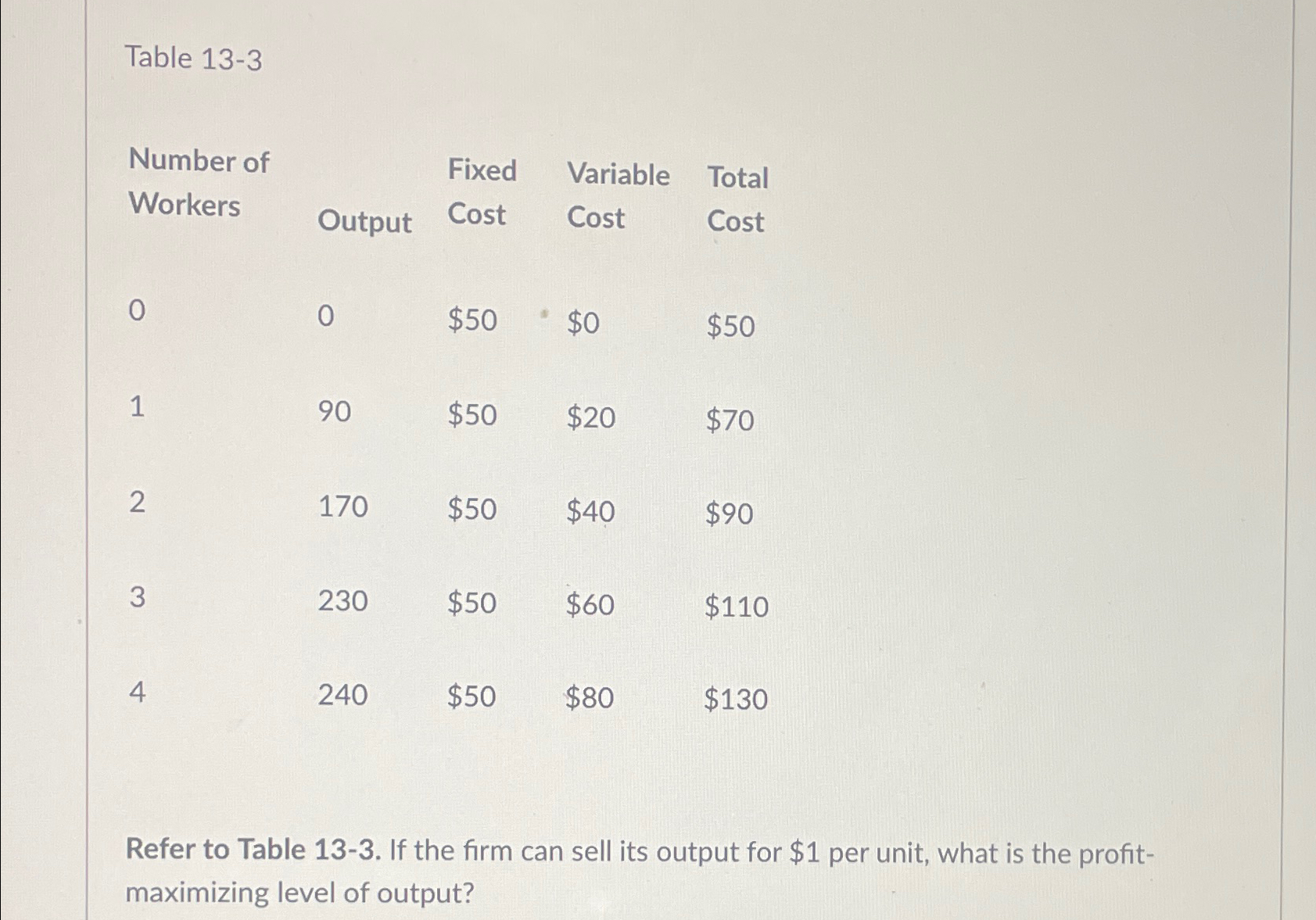 Solved Table 13-3\table[[\table[[Number | Chegg.com Solved Table 13-3\table[[\table[[Number | Chegg.com