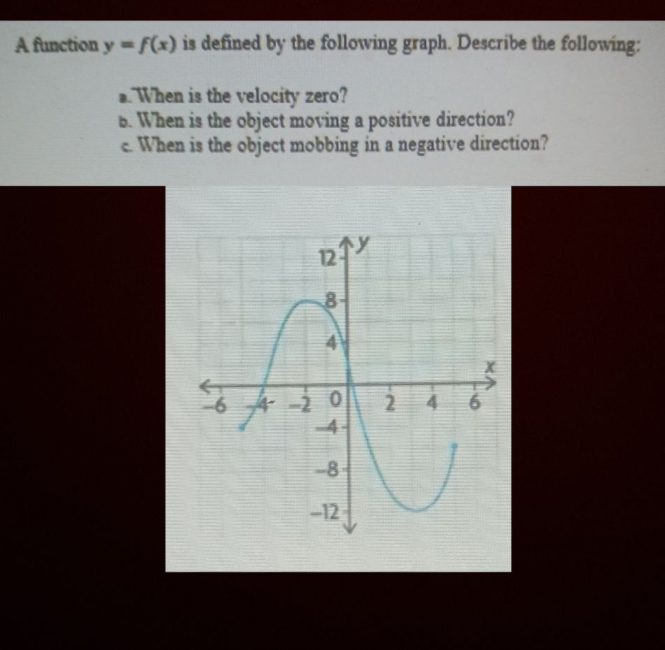 Solved A function y=f(x) ﻿is defined by the following graph. | Chegg.com
