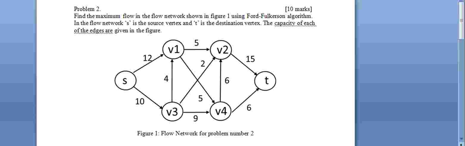 Solved Problem 2.[10 ﻿marks]Find the maximum flow in the | Chegg.com