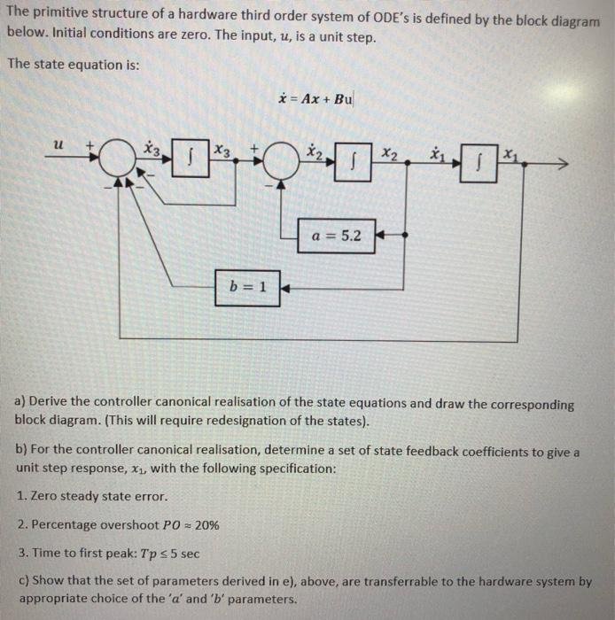 The primitive structure of a hardware third order | Chegg.com