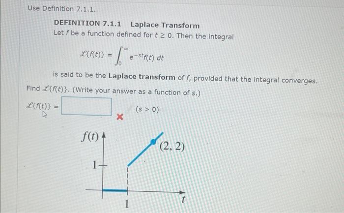 Solved DEFINITION 7.1.1 Laplace Transform Let f be a | Chegg.com