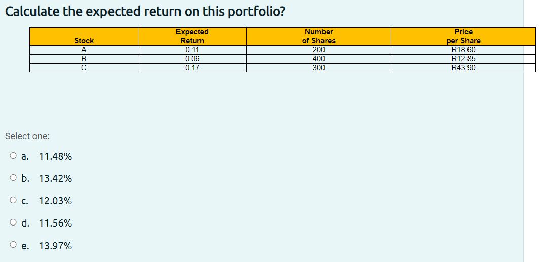Solved Calculate the expected return on this | Chegg.com