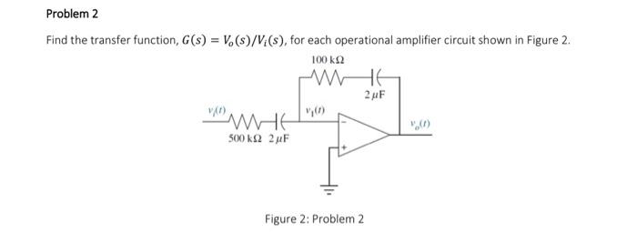 Solved Find the transfer function, G(s)=Vo(s)/Vi(s), for | Chegg.com