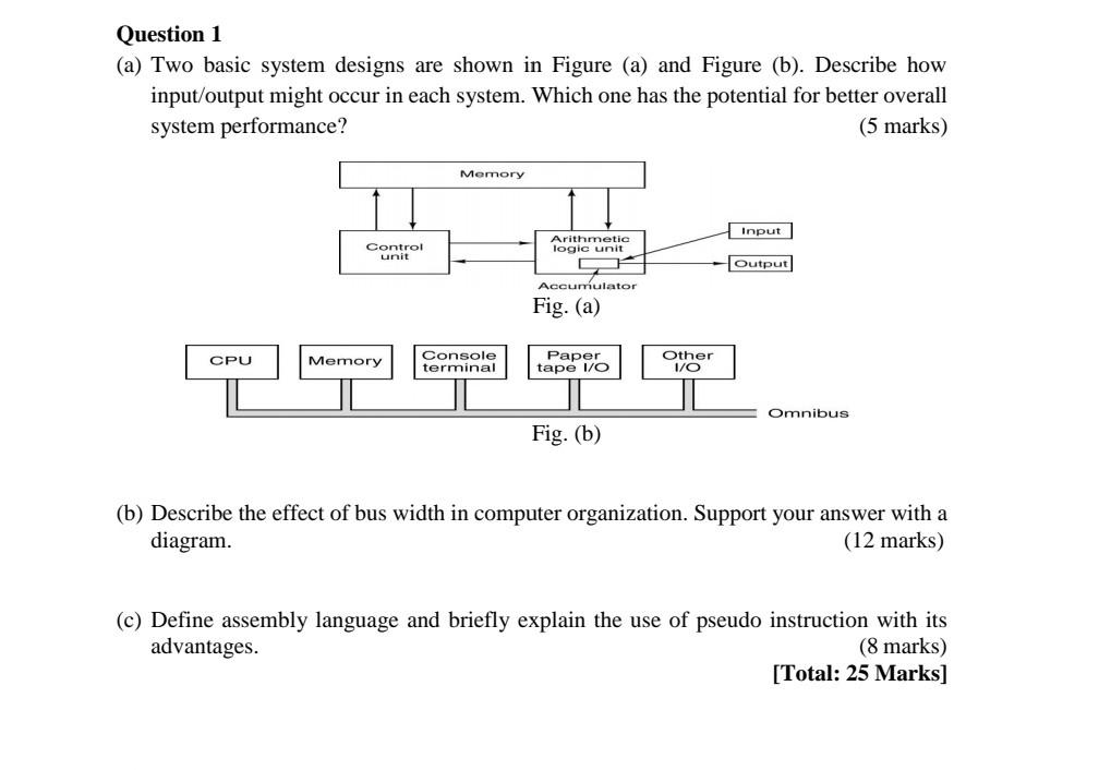 Question 1 (a) Two basic system designs are shown in | Chegg.com