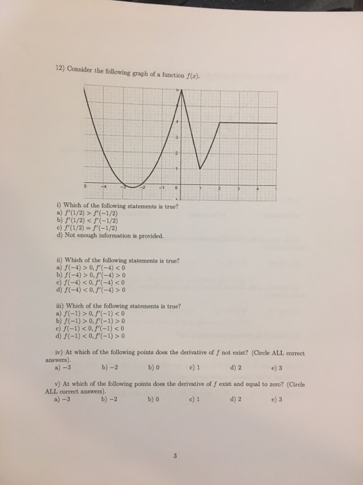 Solved 12) Consider the following graph of a function f(x). | Chegg.com