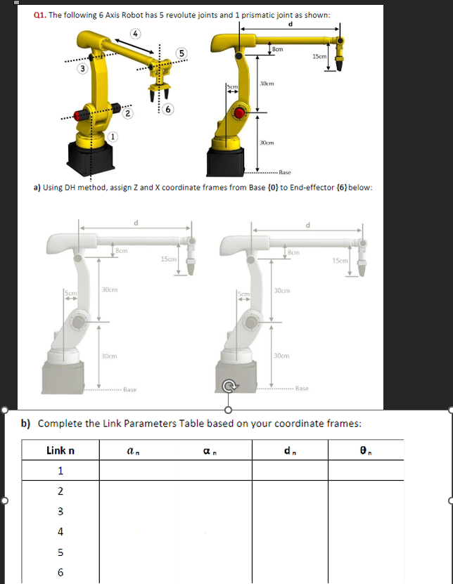 Solved Q1. ﻿The following 6 ﻿Axis Robot has 5 ﻿revolute | Chegg.com