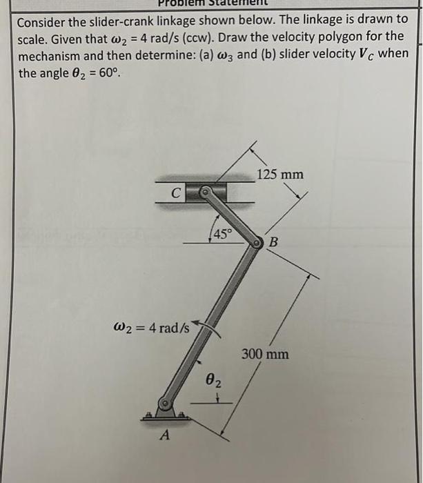 Solved Consider the slider-crank linkage shown below. The | Chegg.com