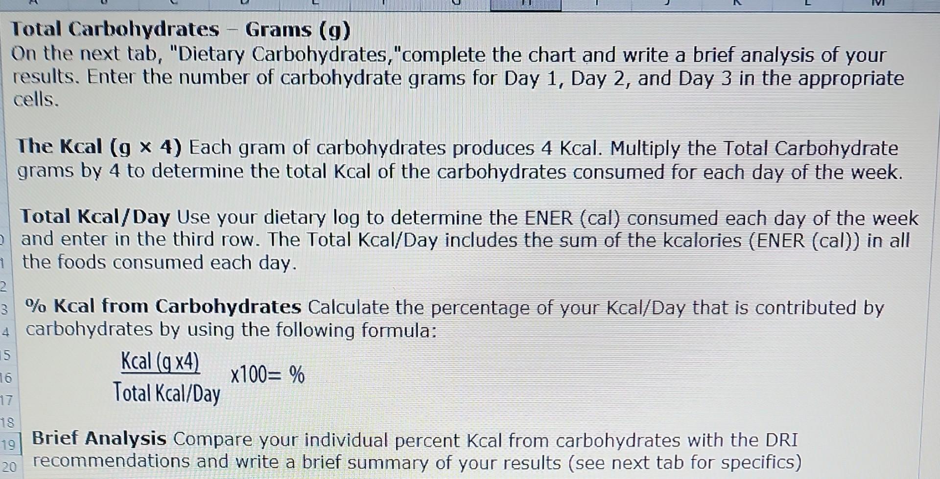 Solved Total Carbohydrates - Grams (g) On the next tab, | Chegg.com