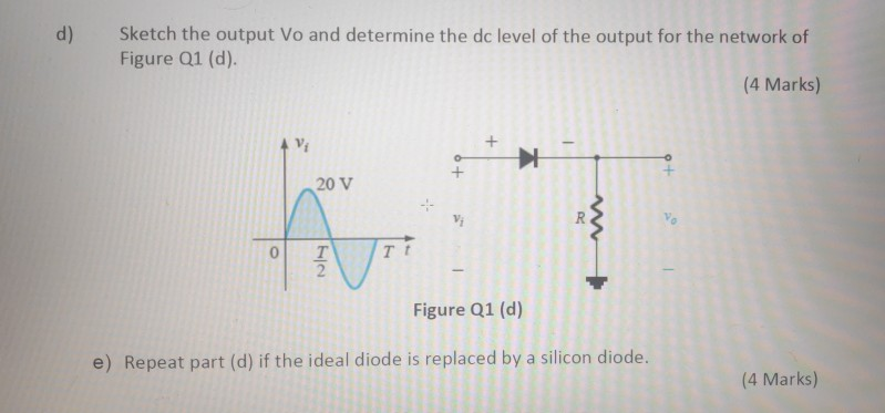 Solved d) Sketch the output Vo and determine the dc level of | Chegg.com